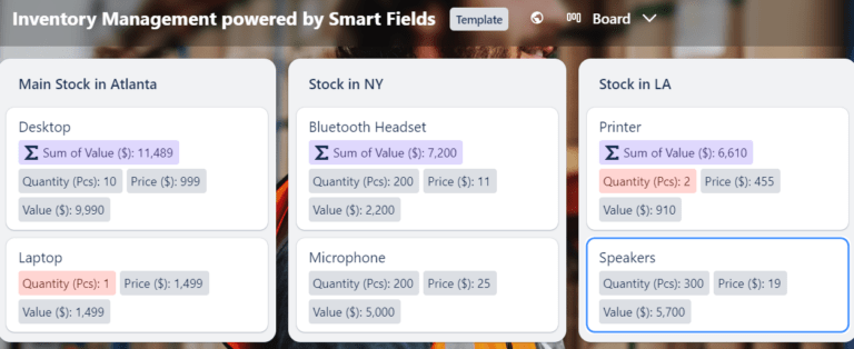 15 Trello Examples for Different Use Cases | ClickUp