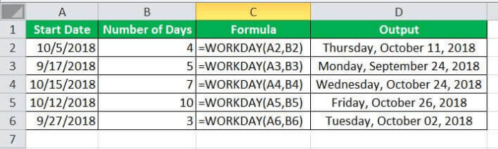 50 Basic MS Excel Formulas List that Everyone Should Know