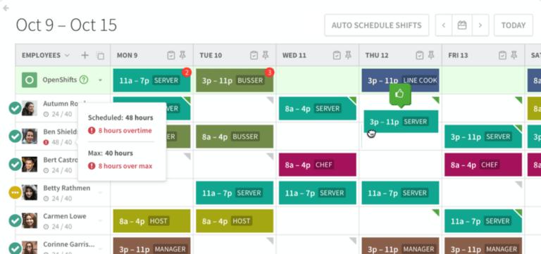 10 Best Employee Rostering Software in 2025 | ClickUp