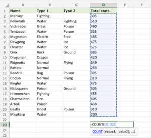 50 Basic MS Excel Formulas List that Everyone Should Know