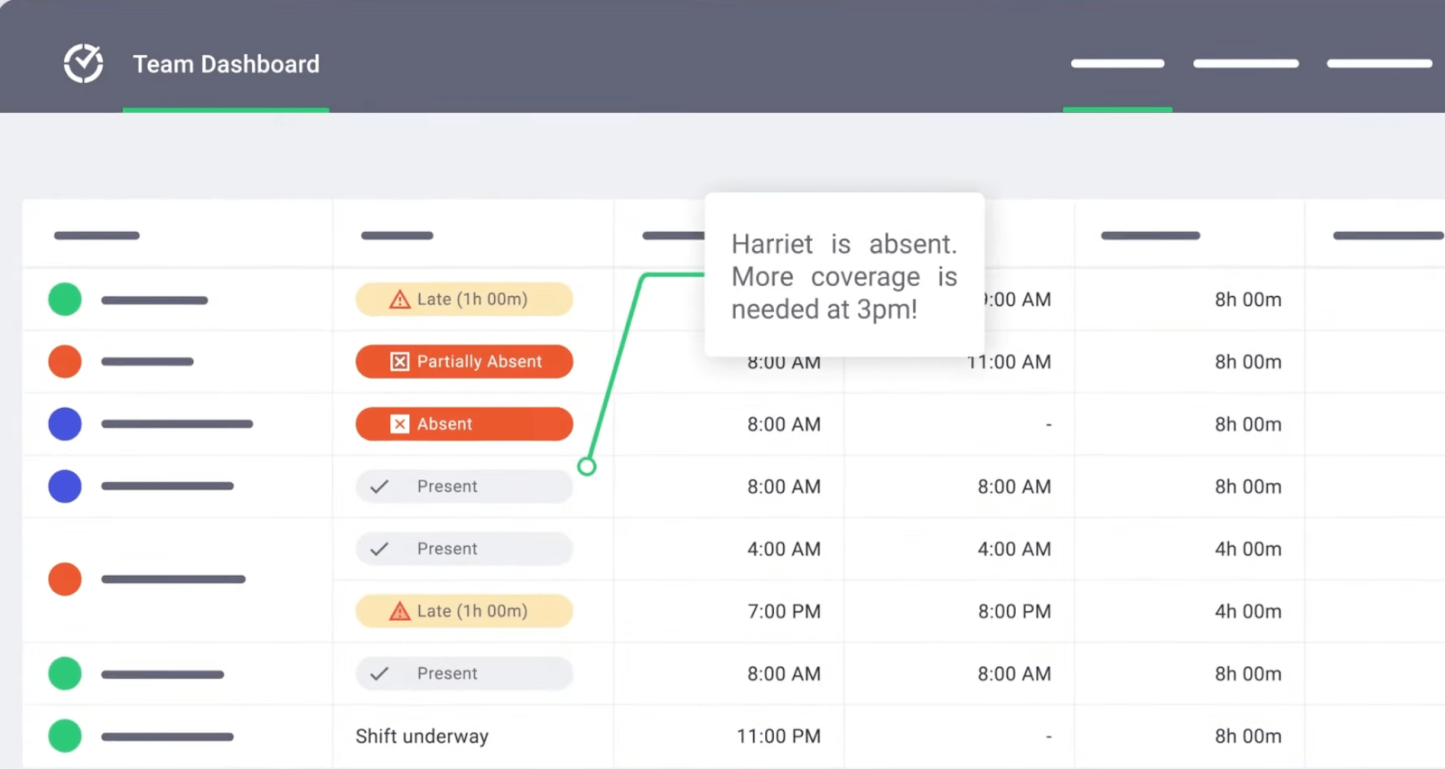 We Reviewed the Best Manager Tools in 2025