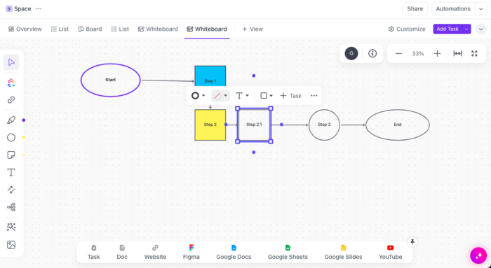 Flowchart Symbols, Meanings, and How to Create | ClickUp