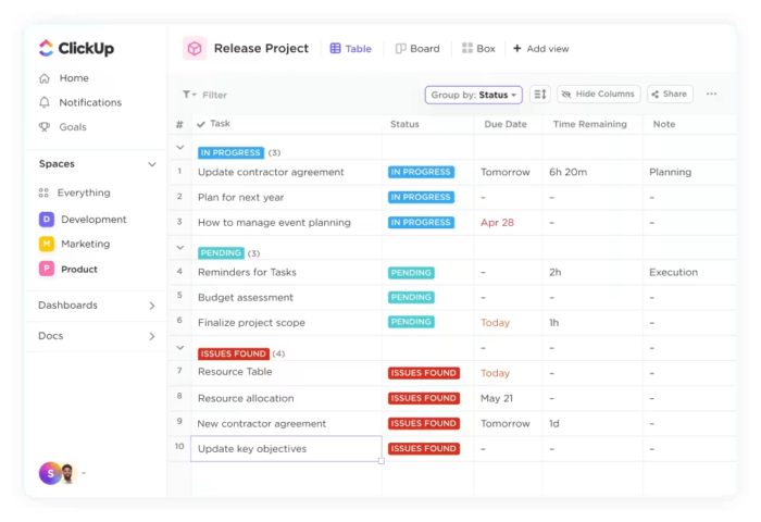 How To Create A Kanban Board In Jira In Simple Steps Clickup