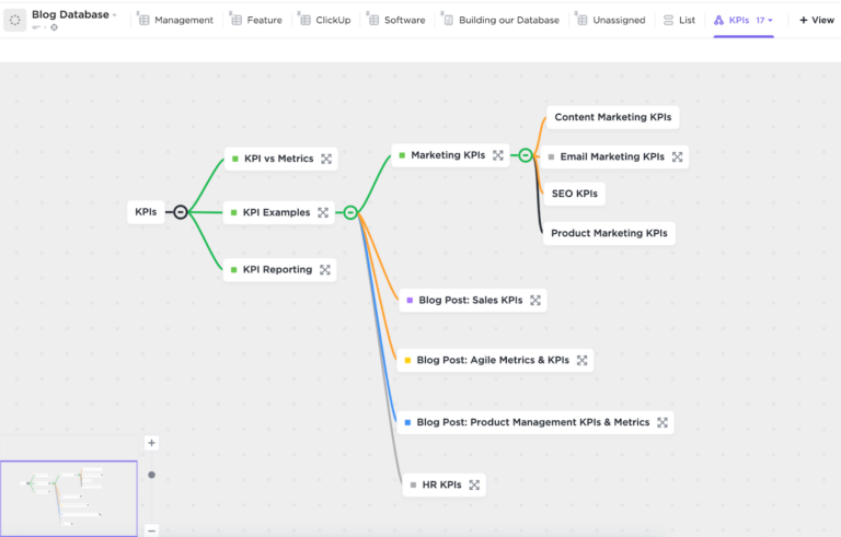 How to Build a Content Creation Workflow + Templates | ClickUp