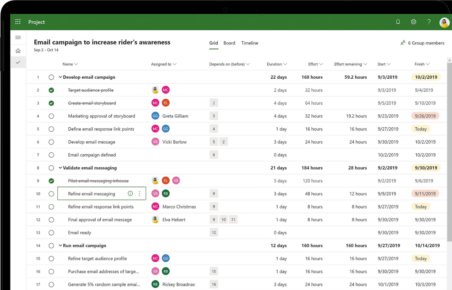 12 Project Management Charts to Manage Your Workflow | ClickUp