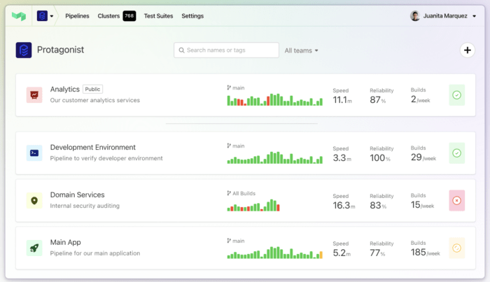 10 Best Azure Devops Alternatives in 2025 | ClickUp