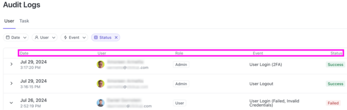 How to Use Audit Logs for Better Security and Compliance