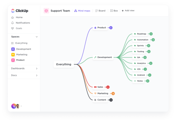 Top 10 AI Workflow Generators for Streamlined Processes