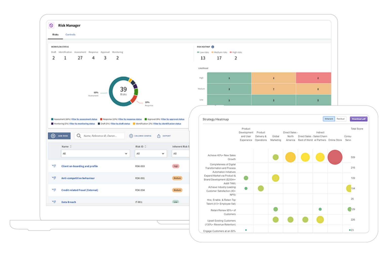 15 Best Enterprise Risk Management Software for 2025 | ClickUp