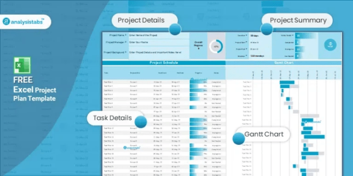 Free Project Schedule Templates For Excel | Clickup