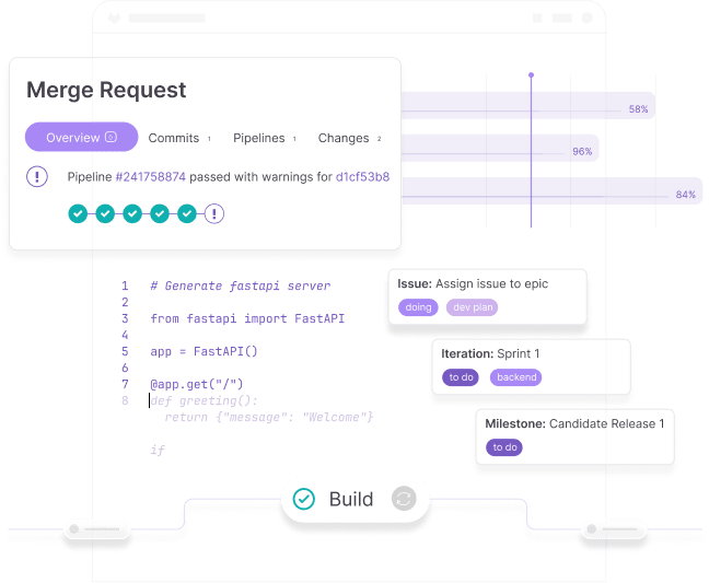 10 Best Azure Devops Alternatives in 2025 | ClickUp