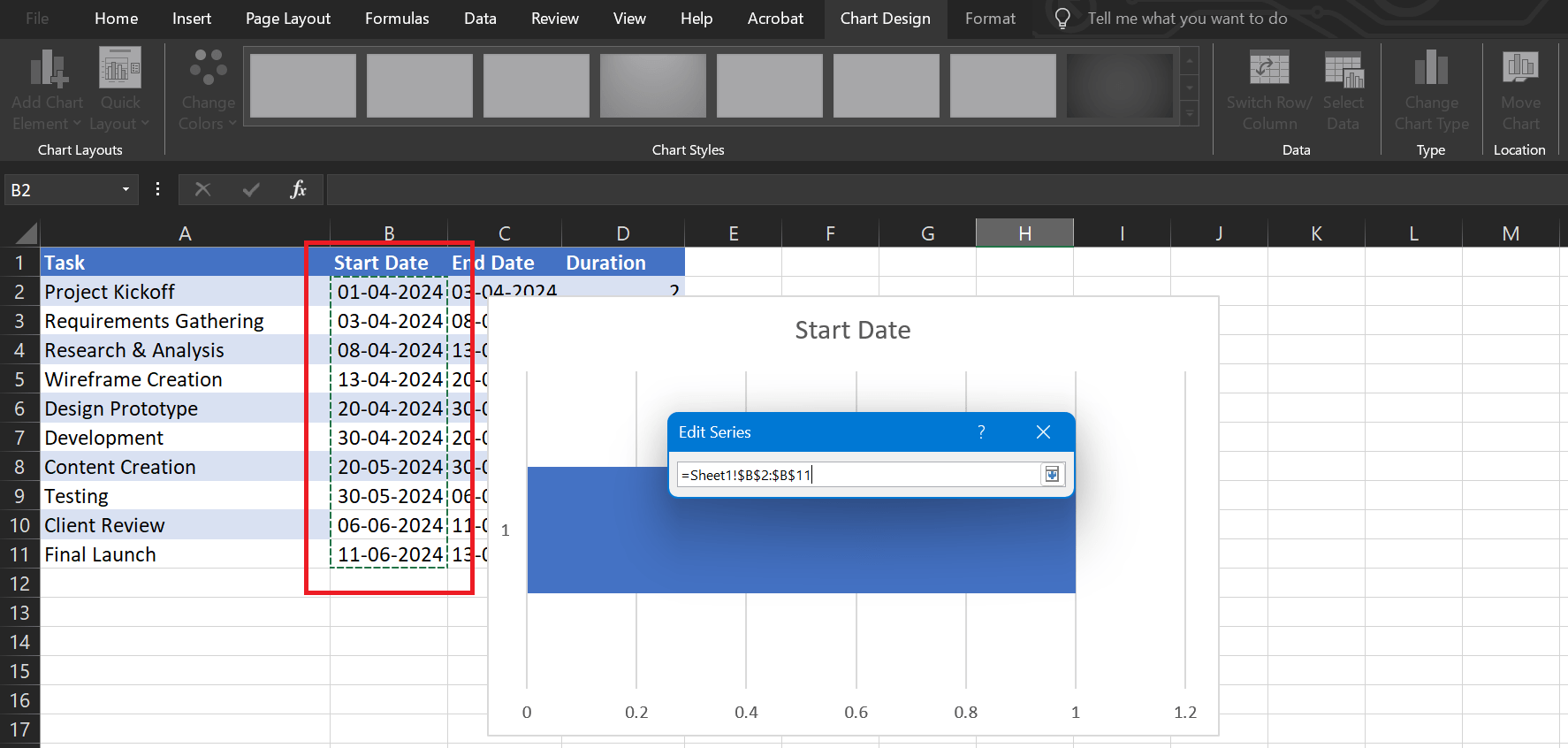 How to Create a Project Timeline in Excel (+Templates)