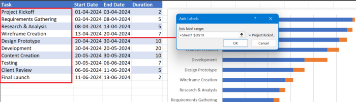 How to Create a Project Timeline in Excel (+Templates)