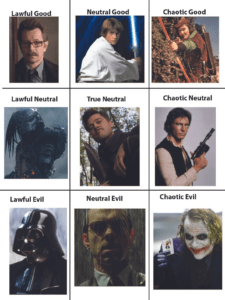 Free Alignment Chart Templates and Memes | ClickUp