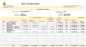 How to Create an Effective Schedule of Values for Projects