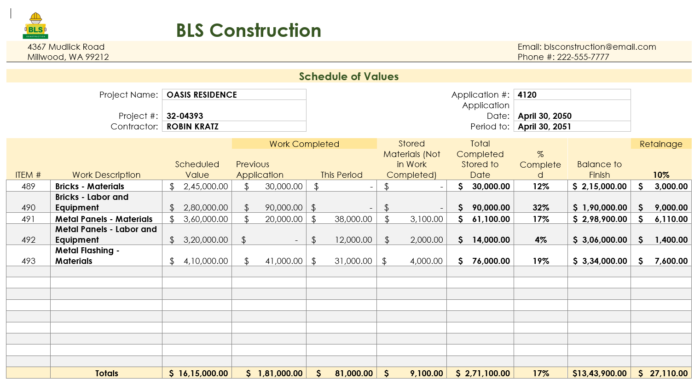 How to Create an Effective Schedule of Values for Projects
