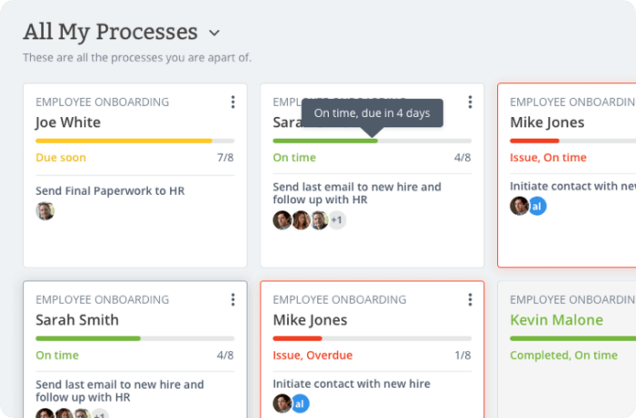 Top 10 SOP Generator & Makers to Create Business Procedures