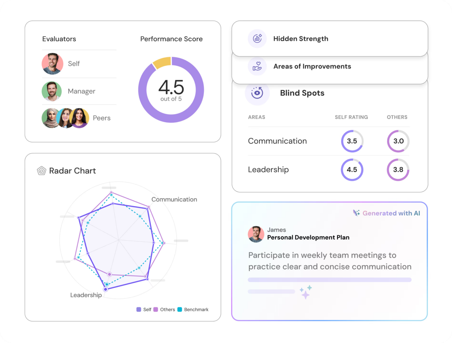 15 Best Employee Pulse Survey Tools in 2024 I ClickUp
