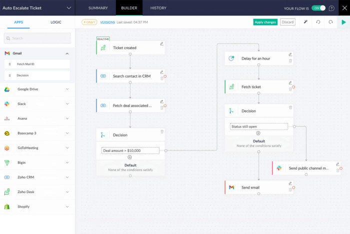 Top 10 SOP Generator & Makers to Create Business Procedures