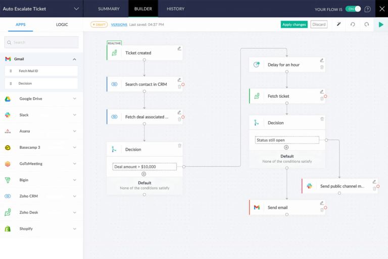 Top 10 SOP Generator & Makers to Create Business Procedures