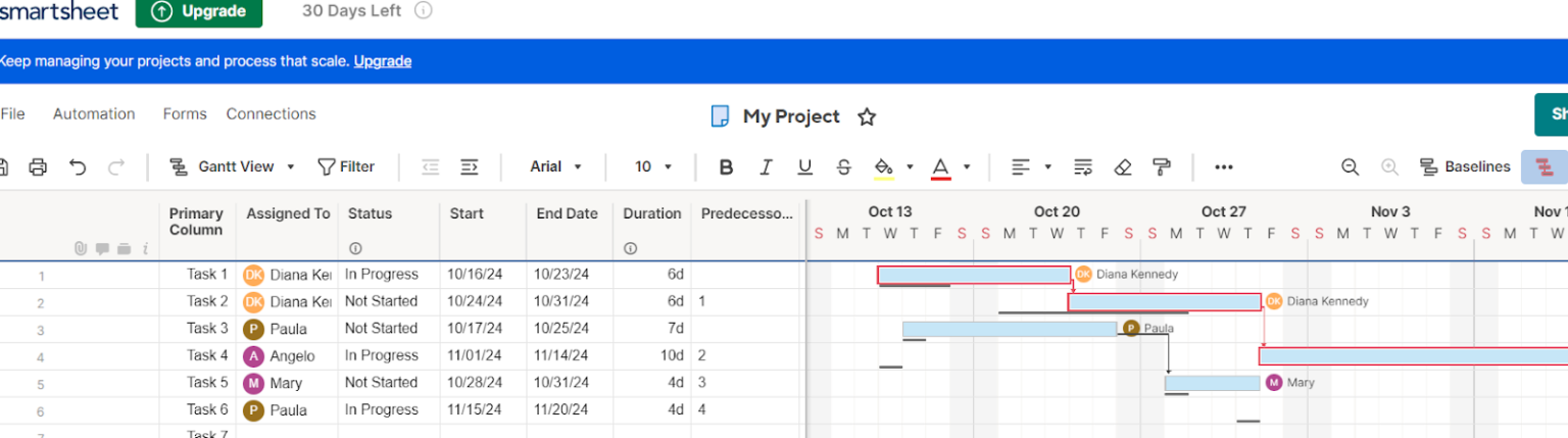 How to Create a Gantt Chart in Smartsheet | ClickUp