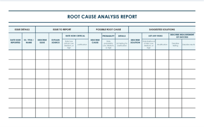 Free 5 Whys Root Cause Analysis Templates | ClickUp