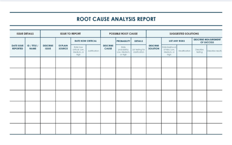 Free 5 Whys Root Cause Analysis Templates | ClickUp