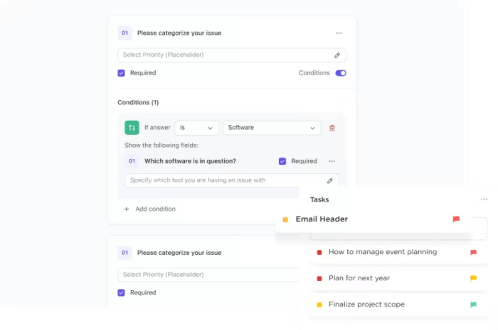 How to Use the SBI Feedback Model for Effective Reviews