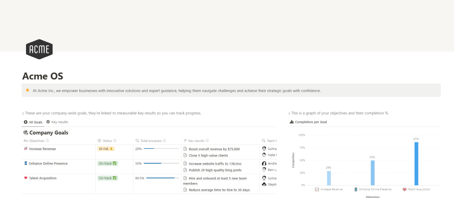 15+ Free Notion Project Management Templates | ClickUp