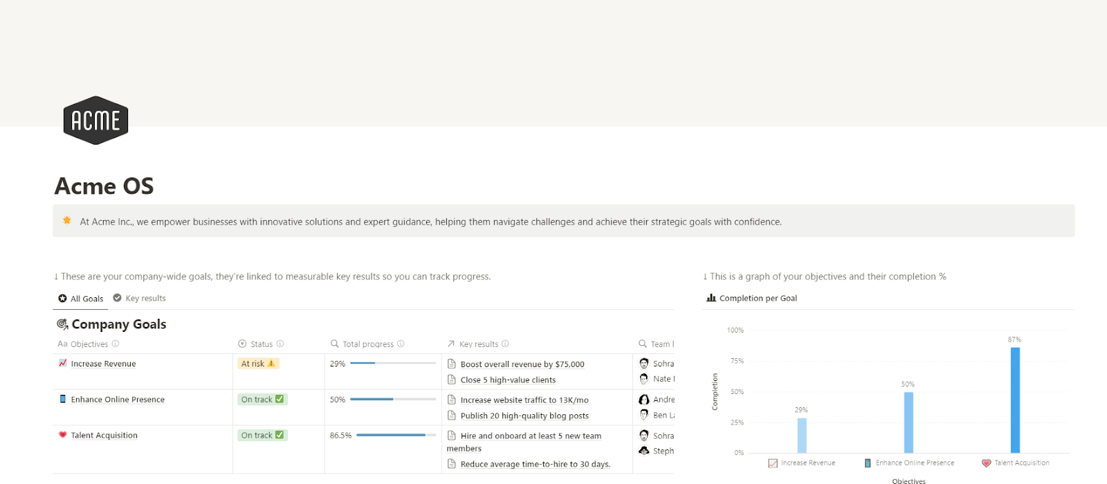 15+ Free Notion Project Management Templates | ClickUp