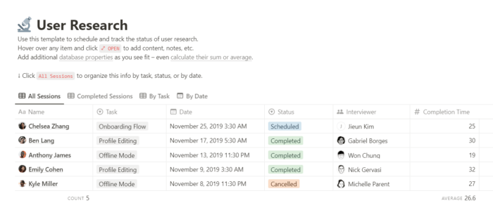 15+ Free Notion Project Management Templates | ClickUp