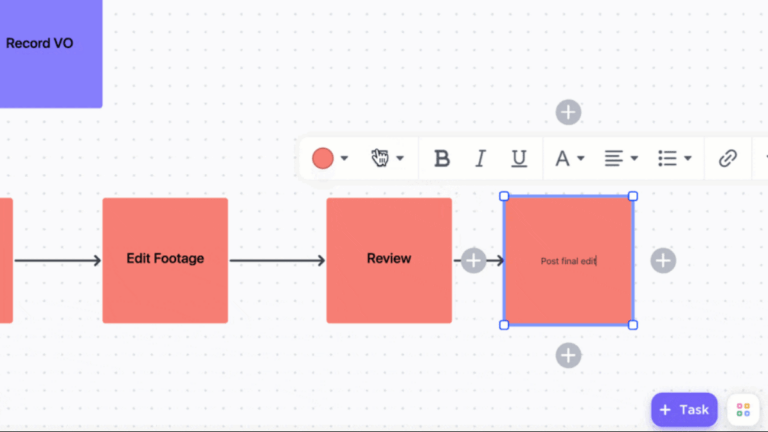 30 Diagram Examples for Any Type of Project (With Templates!)