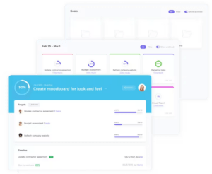 How to Write Effective Sprint Goals (+Examples) | ClickUp