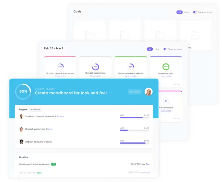 How to Write Effective Sprint Goals (+Examples) | ClickUp