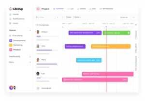 How to Use the Fibonacci Scale for Agile Story Points Estimation