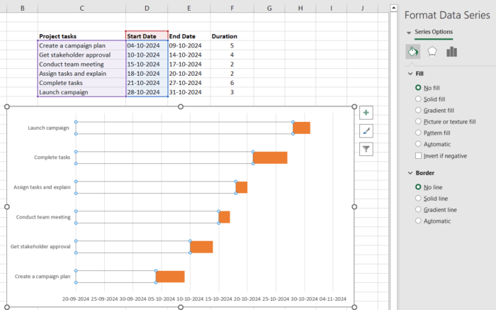 How to Make a Gantt Chart in Excel (With Templates) | ClickUp