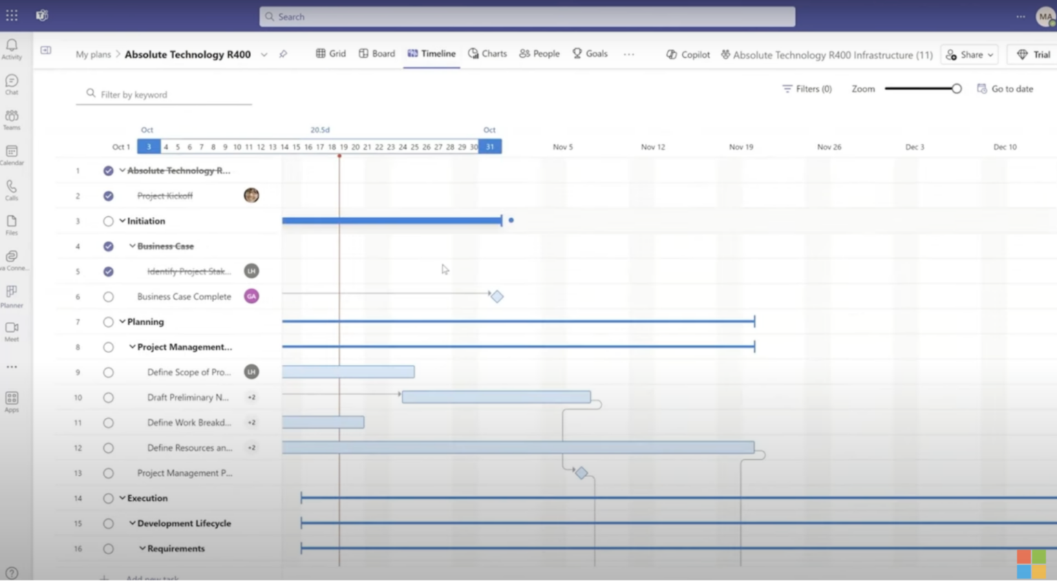 How to Create a Gantt Chart in Microsoft Planner | ClickUp