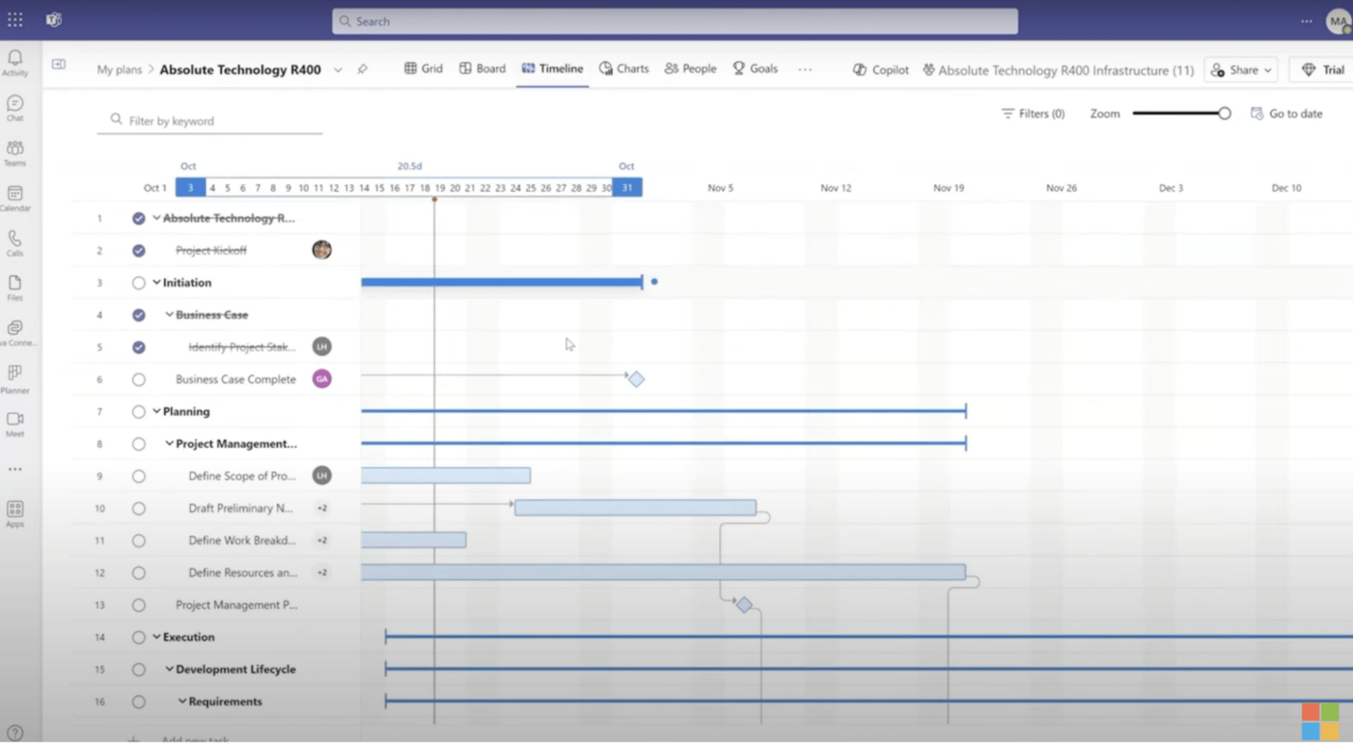 How to Create a Gantt Chart in Microsoft Planner | ClickUp
