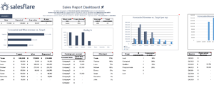 Free Sales Report in Excel Templates (Monthly, Daily, & Weekly)