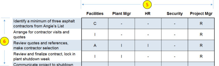 Free RACI Chart Templates for Excel | ClickUp