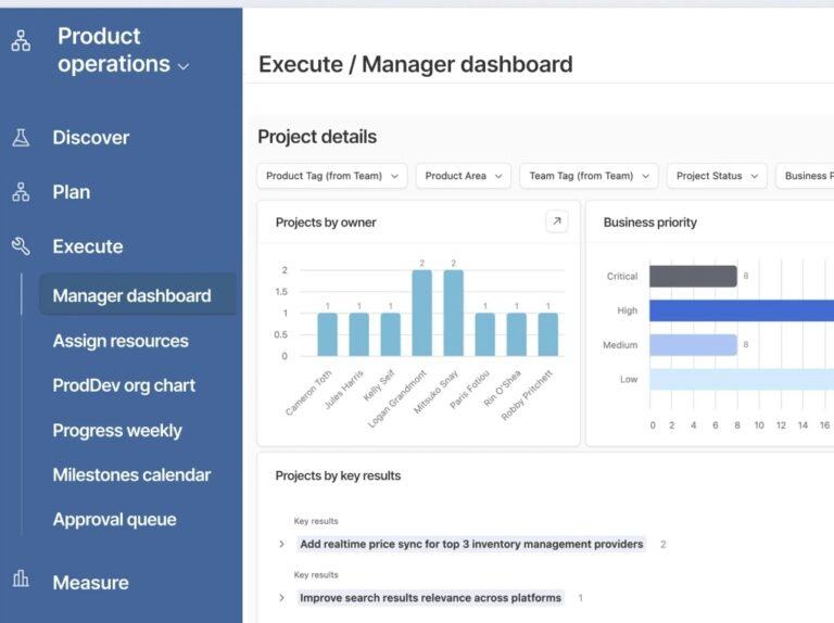 10 Best Product Management Software Tools in 2025