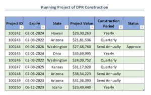 Free Workflow Templates in Excel for Project Management