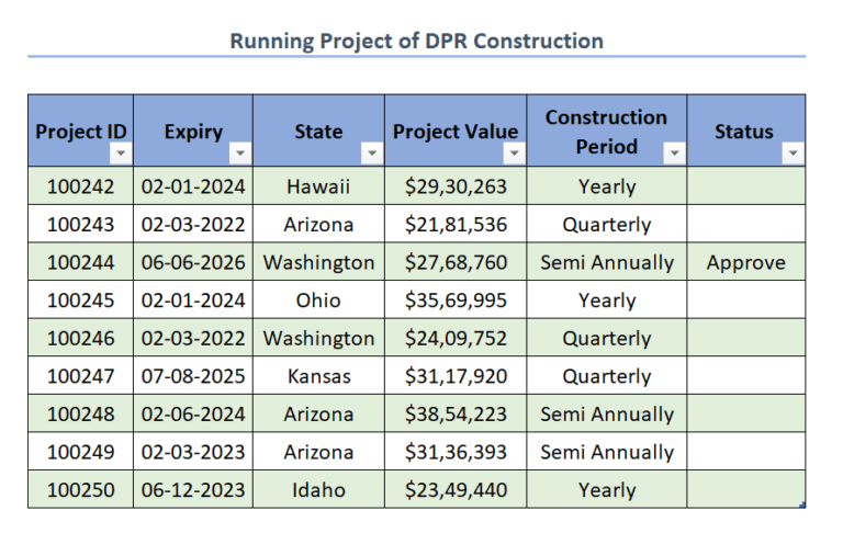 Free Workflow Templates in Excel for Project Management