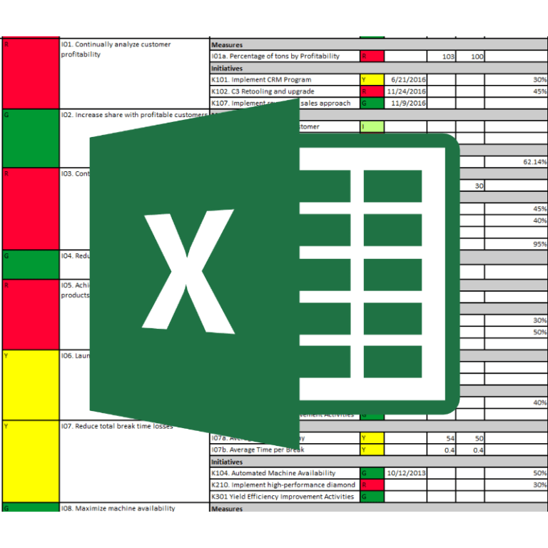 Free Balanced Scorecard Excel Templates | ClickUp