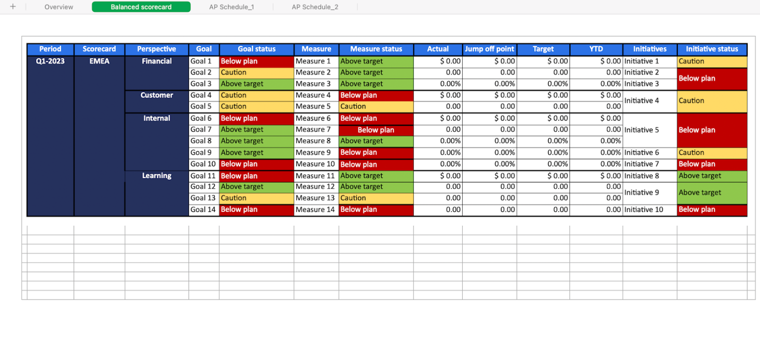 Free Balanced Scorecard Excel Templates | ClickUp