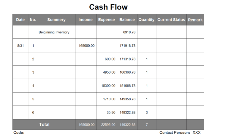 Free Workflow Templates in Excel for Project Management