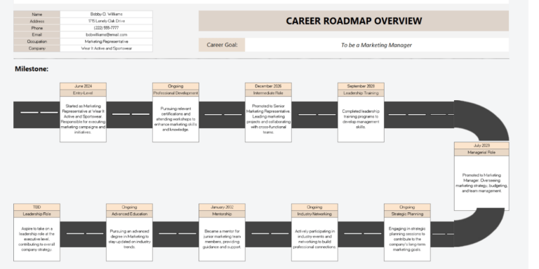 Free Career Path Templates in Excel to Plan Professional Growth
