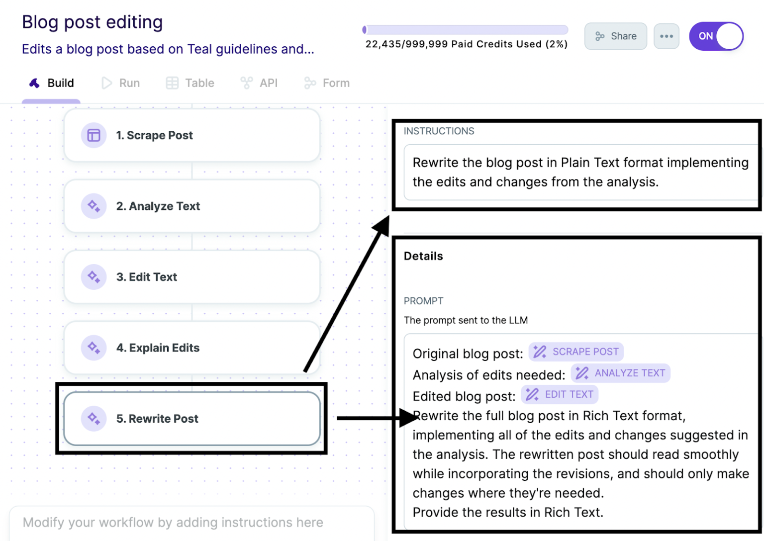 50 Impressive Generative AI Examples Transforming Industries