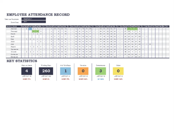 Best Free HR Excel Templates to Transform Workflow Efficiency