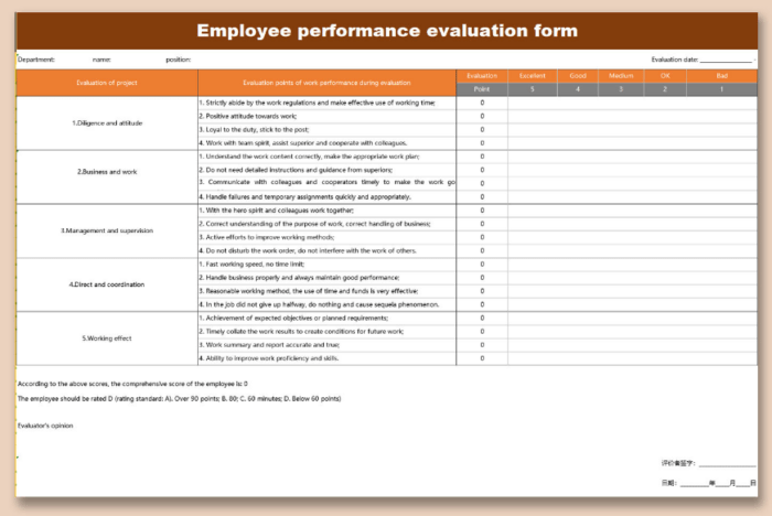 Free Excel Performance Review Templates for Easy Evaluation